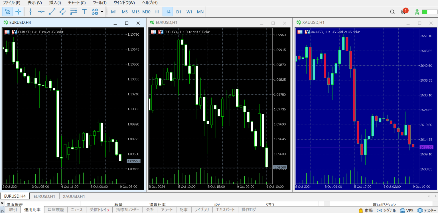 MT5対応のおすすめ海外FX業者ランキングTOP5！MT4との違いも解説