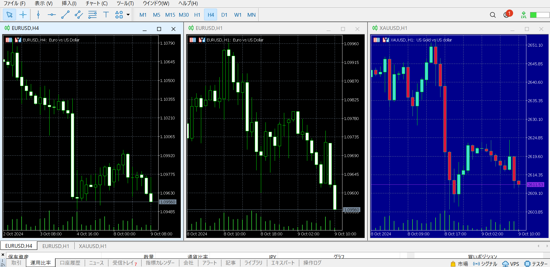 MT5対応のおすすめ海外FX業者ランキングTOP5！MT4との違いも解説