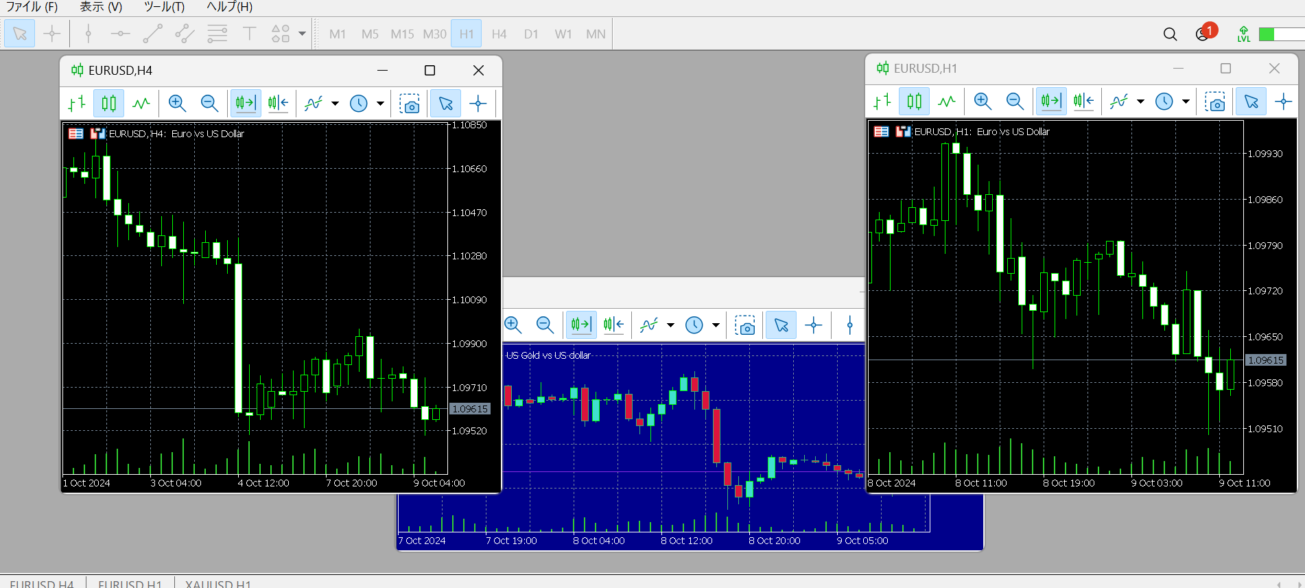 MT5対応のおすすめ海外FX業者ランキングTOP5！MT4との違いも解説