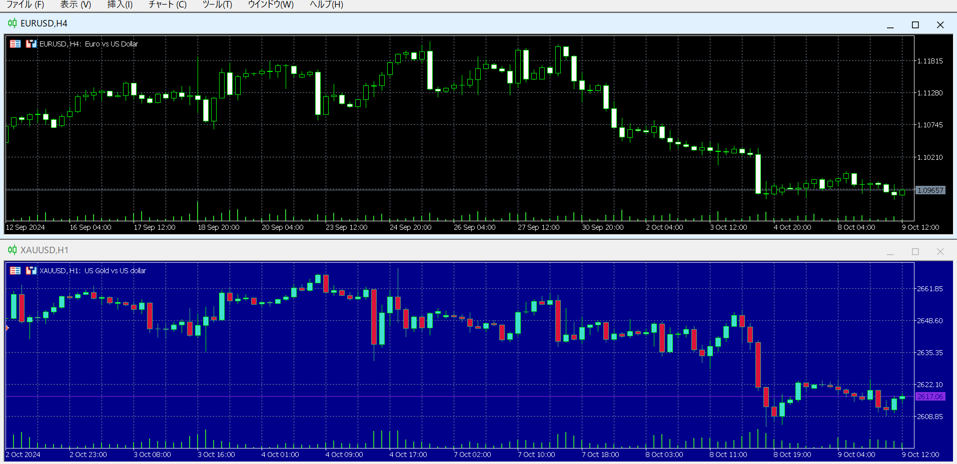 MT5対応のおすすめ海外FX業者ランキングTOP5！MT4との違いも解説