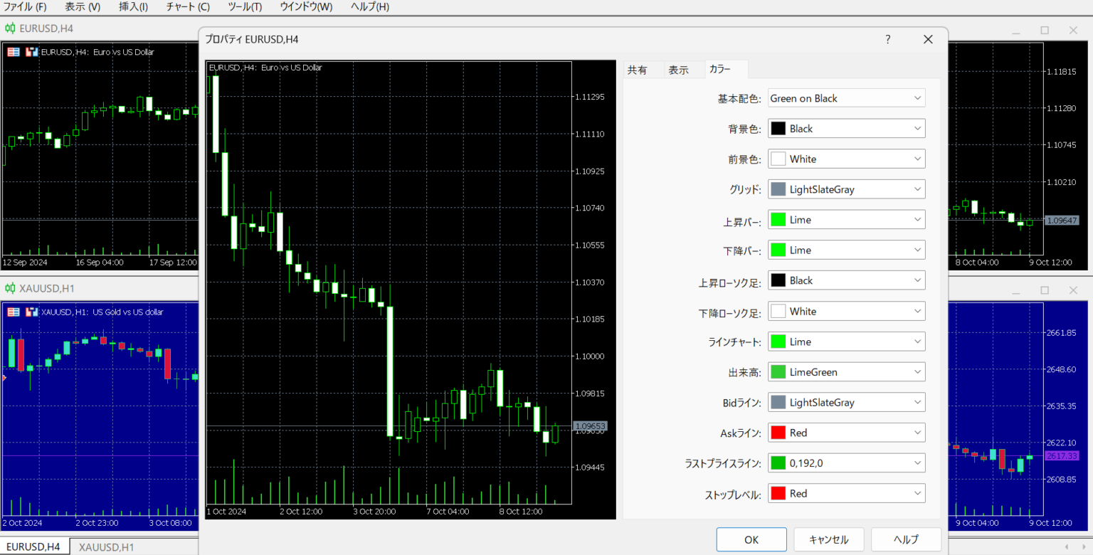 MT5対応のおすすめ海外FX業者ランキングTOP5！MT4との違いも解説