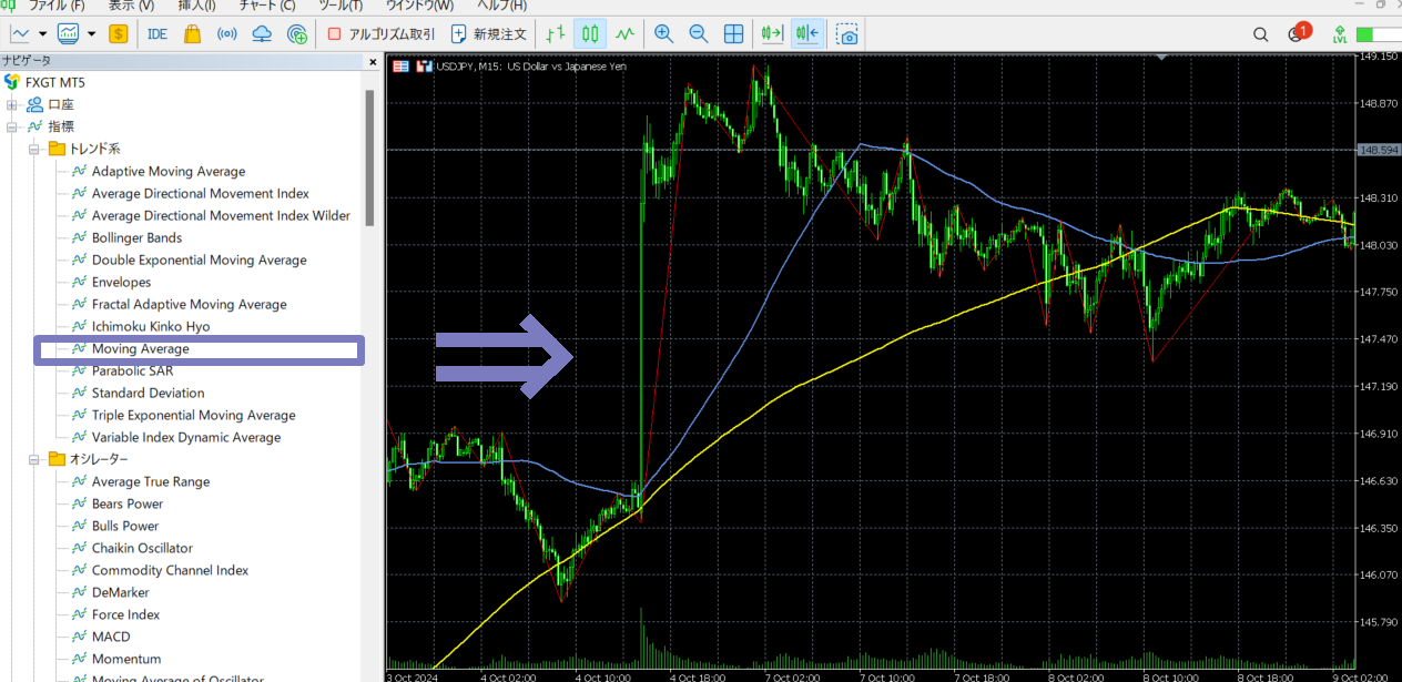 MT5対応のおすすめ海外FX業者ランキングTOP5！MT4との違いも解説