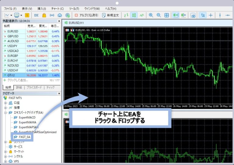 MT5対応のおすすめ海外FX業者ランキングTOP5！MT4との違いも解説