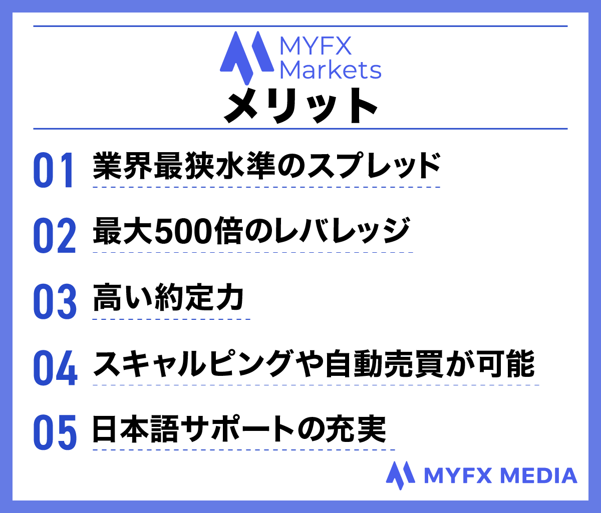 海外FX業者おすすめ比較ランキング27選！人気の口座を評判から徹底解説【2025年10月最新】
