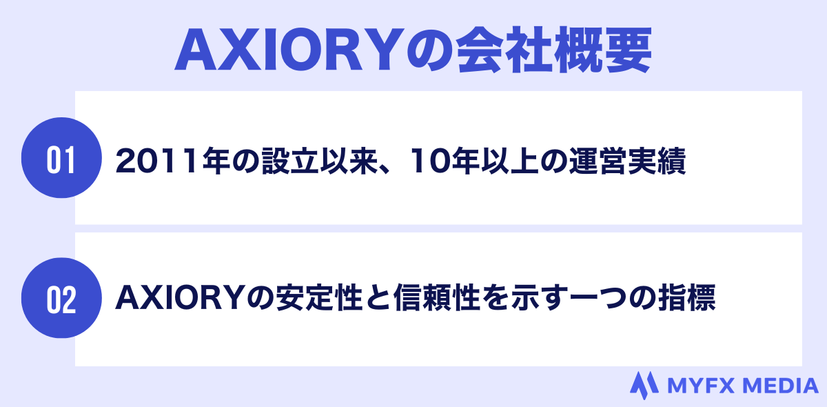 AXIORY(アキシオリー)の評判や口コミを解説！やばい噂や出金拒否についても紹介